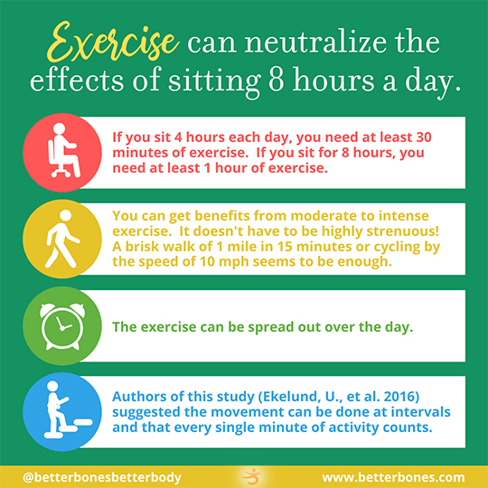 How to reduce the risks of physical inactivity - Better Bones